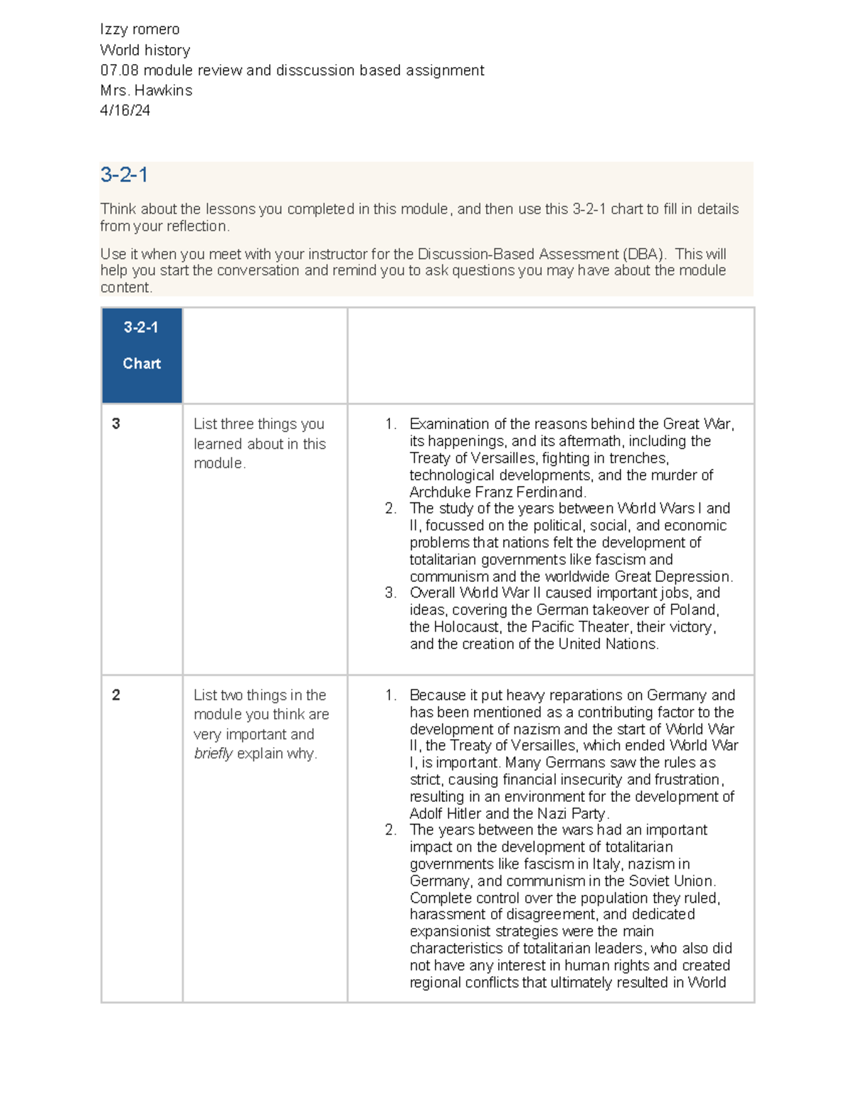 23 24 DBA 3-2-1 Chart - izzy romero - Izzy romero World history 07 ...
