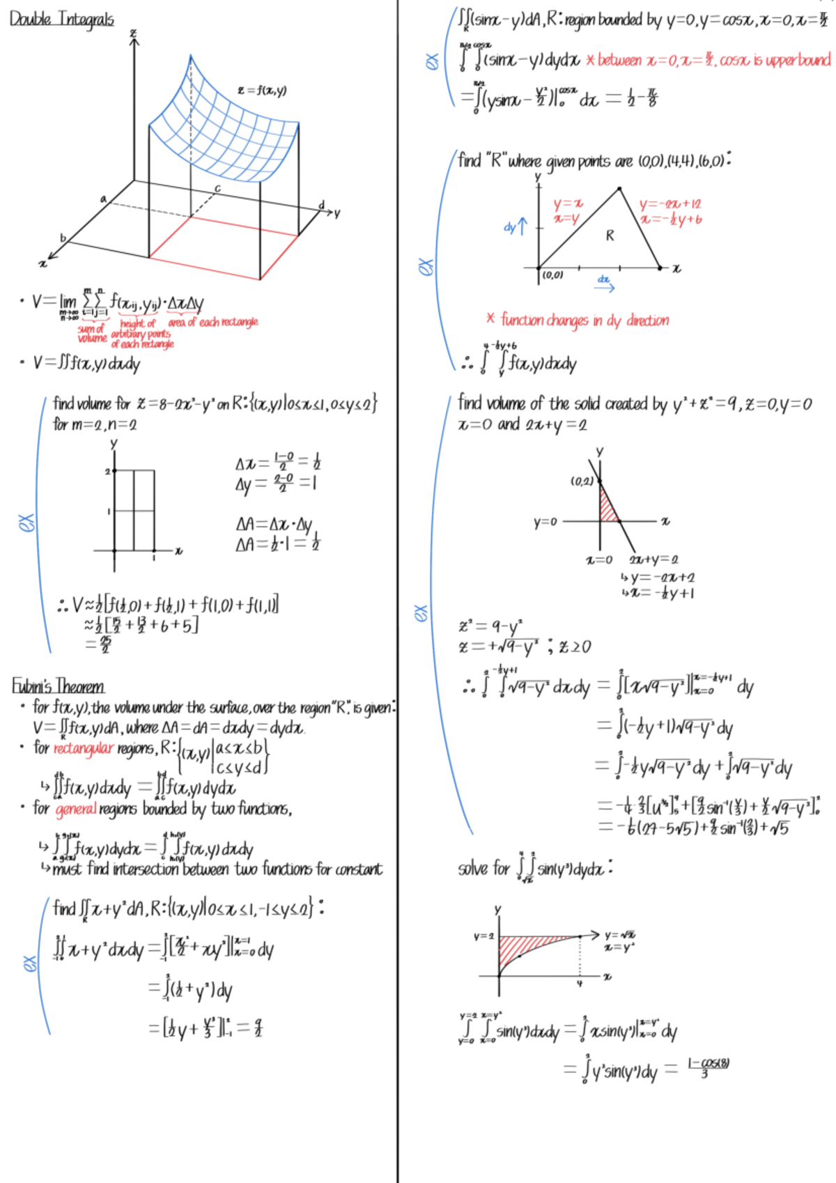 Exam 3 Review - Unit 3 covers everything about multiple integrations ...