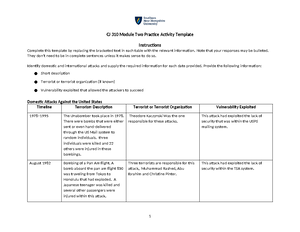 CJ 315 Module Two Practice Activity Template - CJ 315 Module Two ...