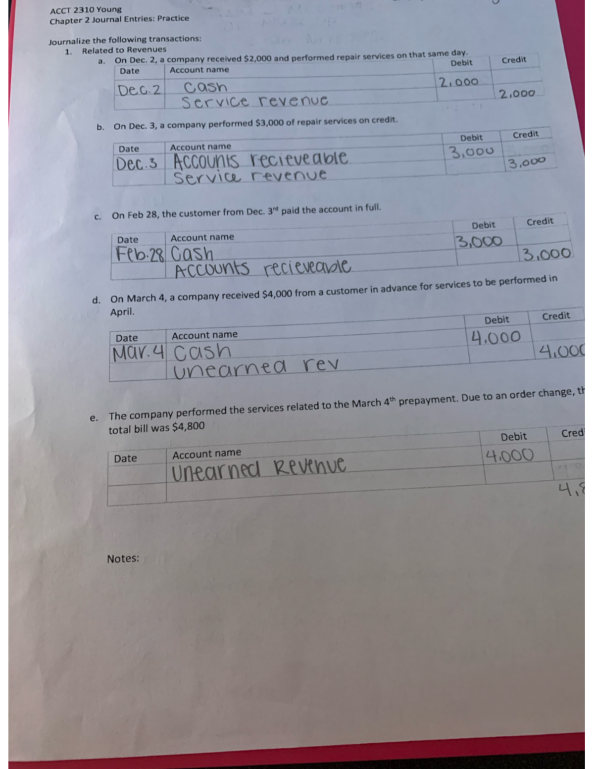 Ch 2 journal entries practice - ACCT 2310 - Studocu