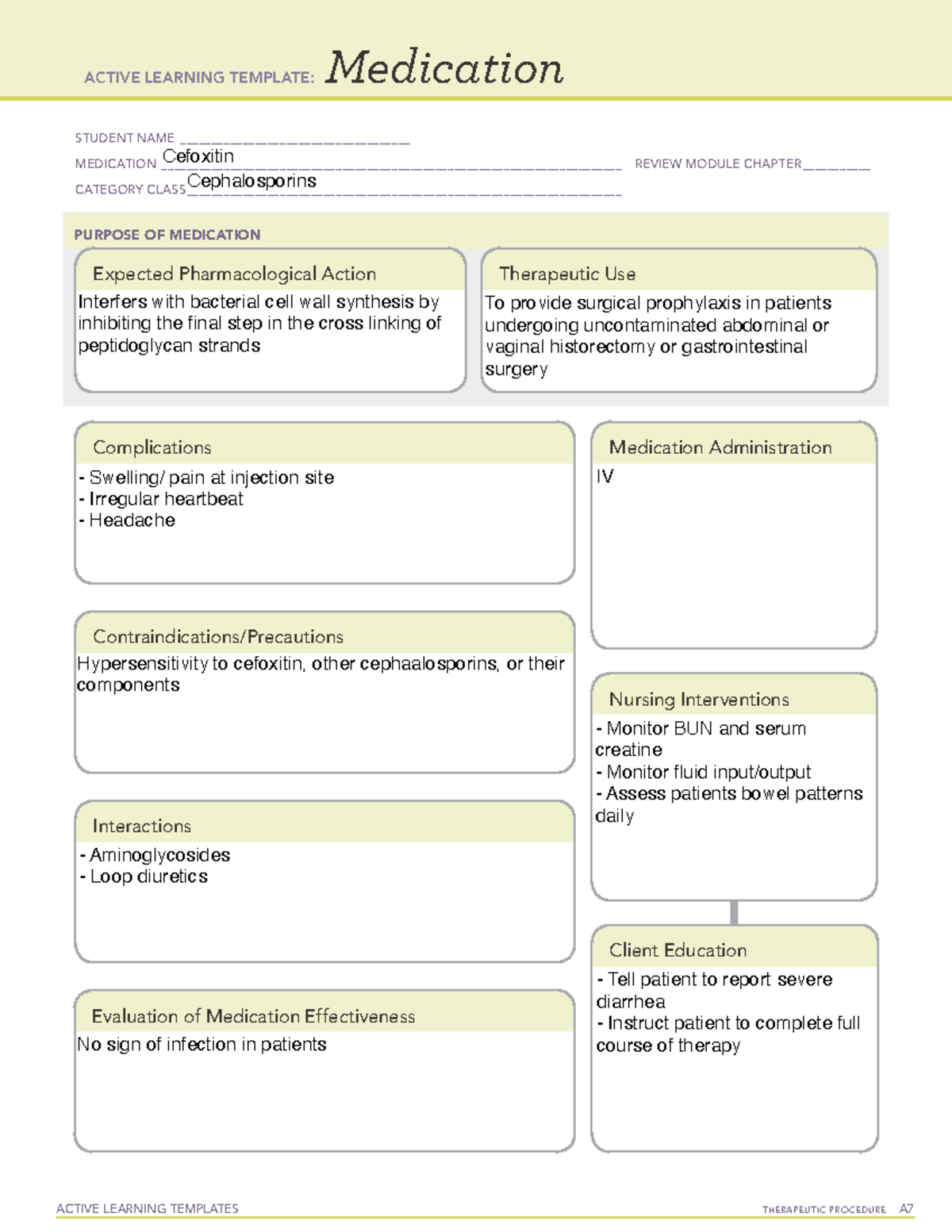 Cefoxitin - DRUG TEMPLATES - ACTIVE LEARNING TEMPLATES THERAPEUTIC ...