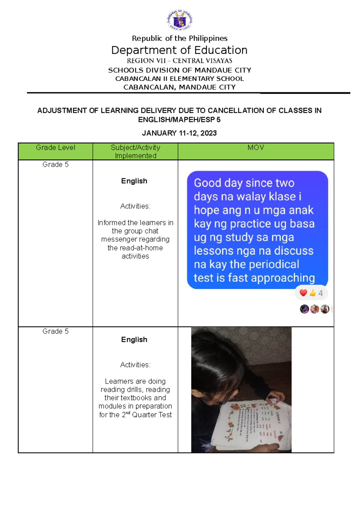 Learning Adjustment Report- Deiparine - Republic of the Philippines ...