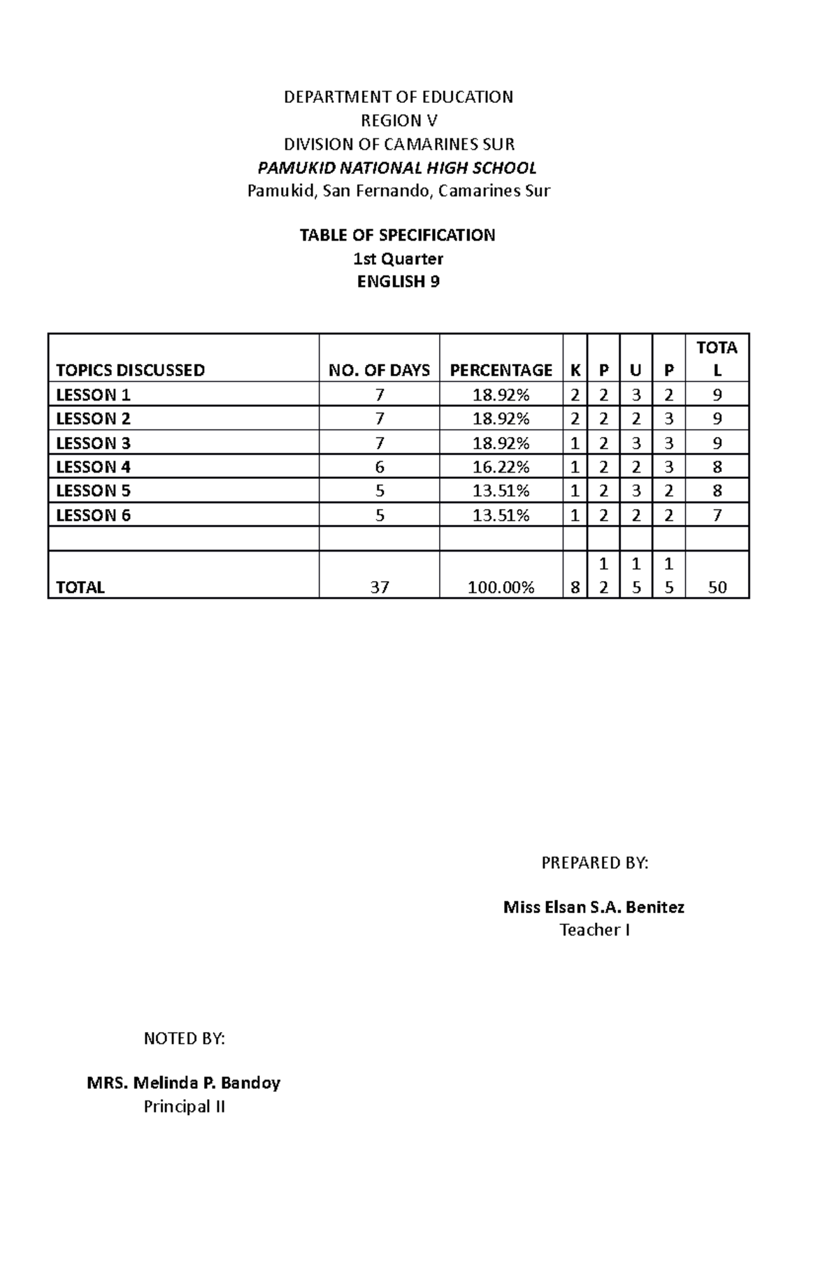 First grading exam english 9 - DEPARTMENT OF EDUCATION REGION V ...