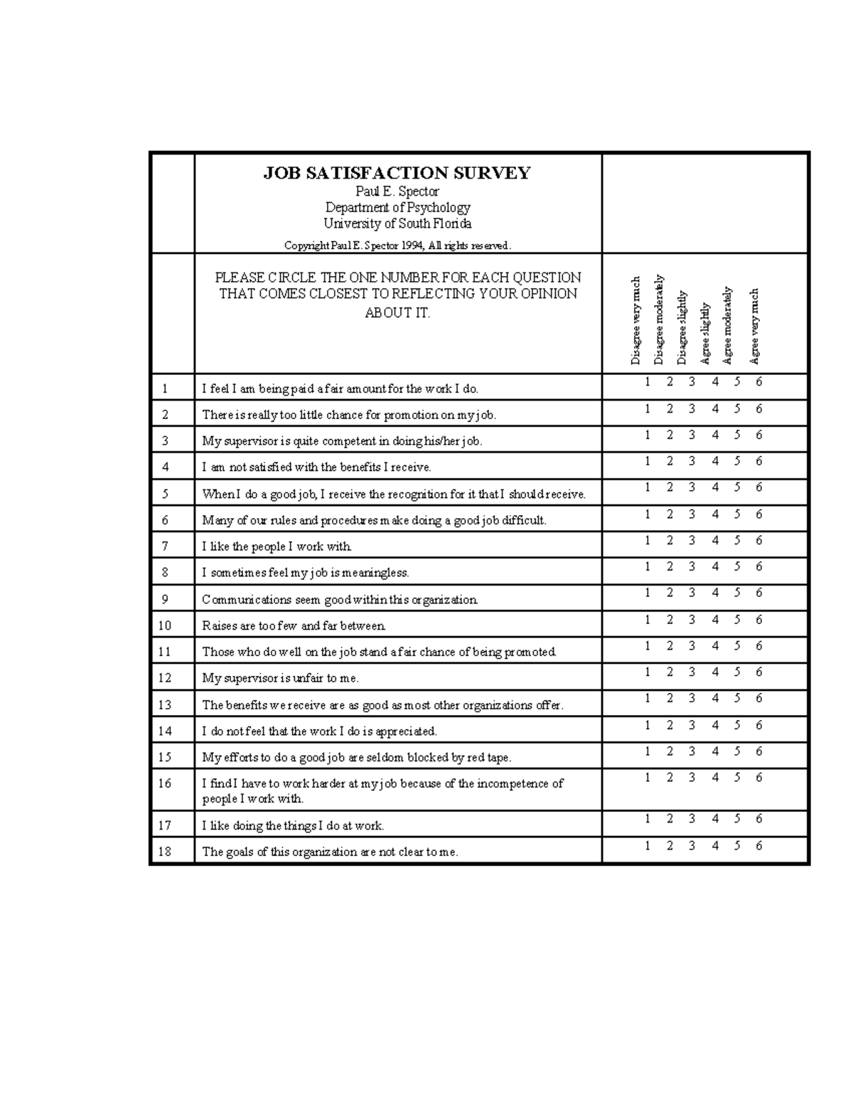 Jss-english - Nghiên cứu - JOB SATISFACTION SURVEY Paul E. Spector ...