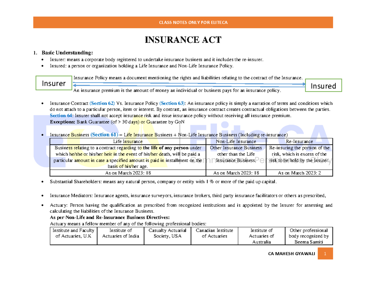 10. Insurance ACT - INSURANCE ACT 1. Basic Understanding: Insurer ...