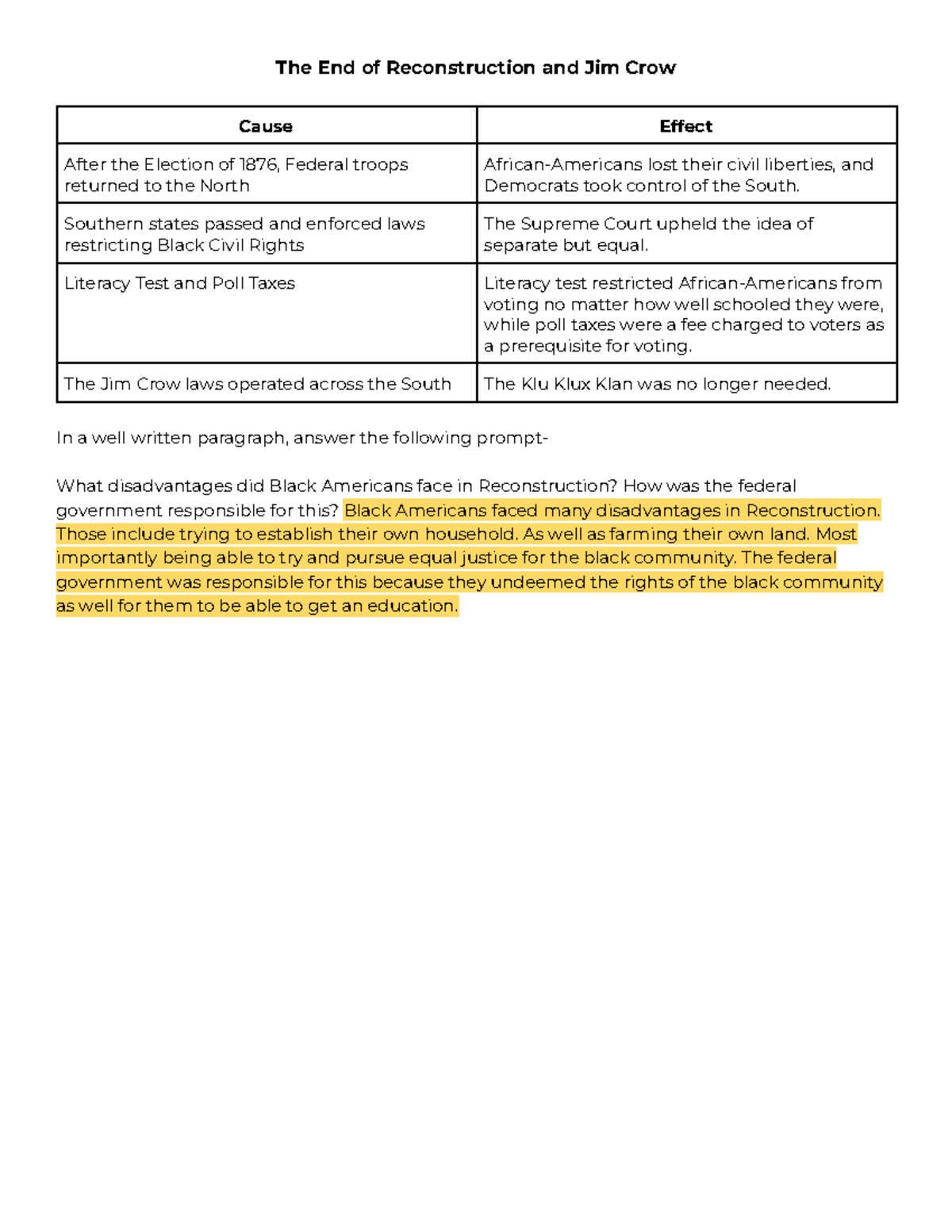 T.Crocker The End of Reconstruction and Jim Crow - The End of ...