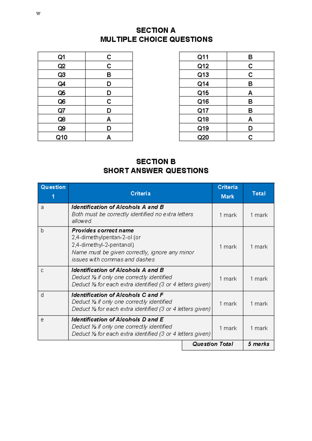 219 Anwers - aaaa - w SECTION A MULTIPLE CHOICE QUESTIONS Q1 C Q11 B Q2 ...