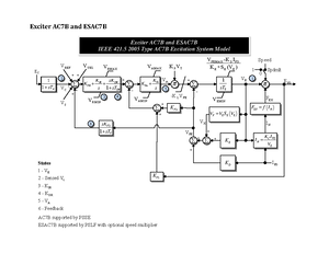 PLC Basico - Este manual tiene como propósito entender qué es un PLC ...
