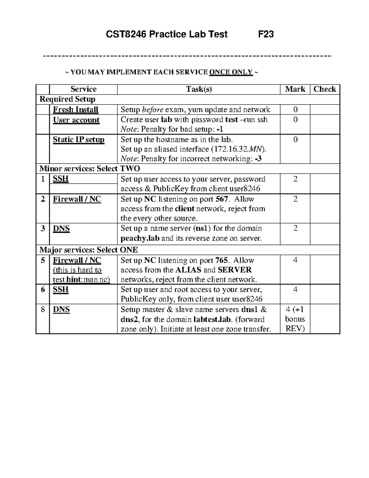 SBA Lab Practice - Midterm SBA - CST8246 Practice Lab Test F 23 ~ YOU ...