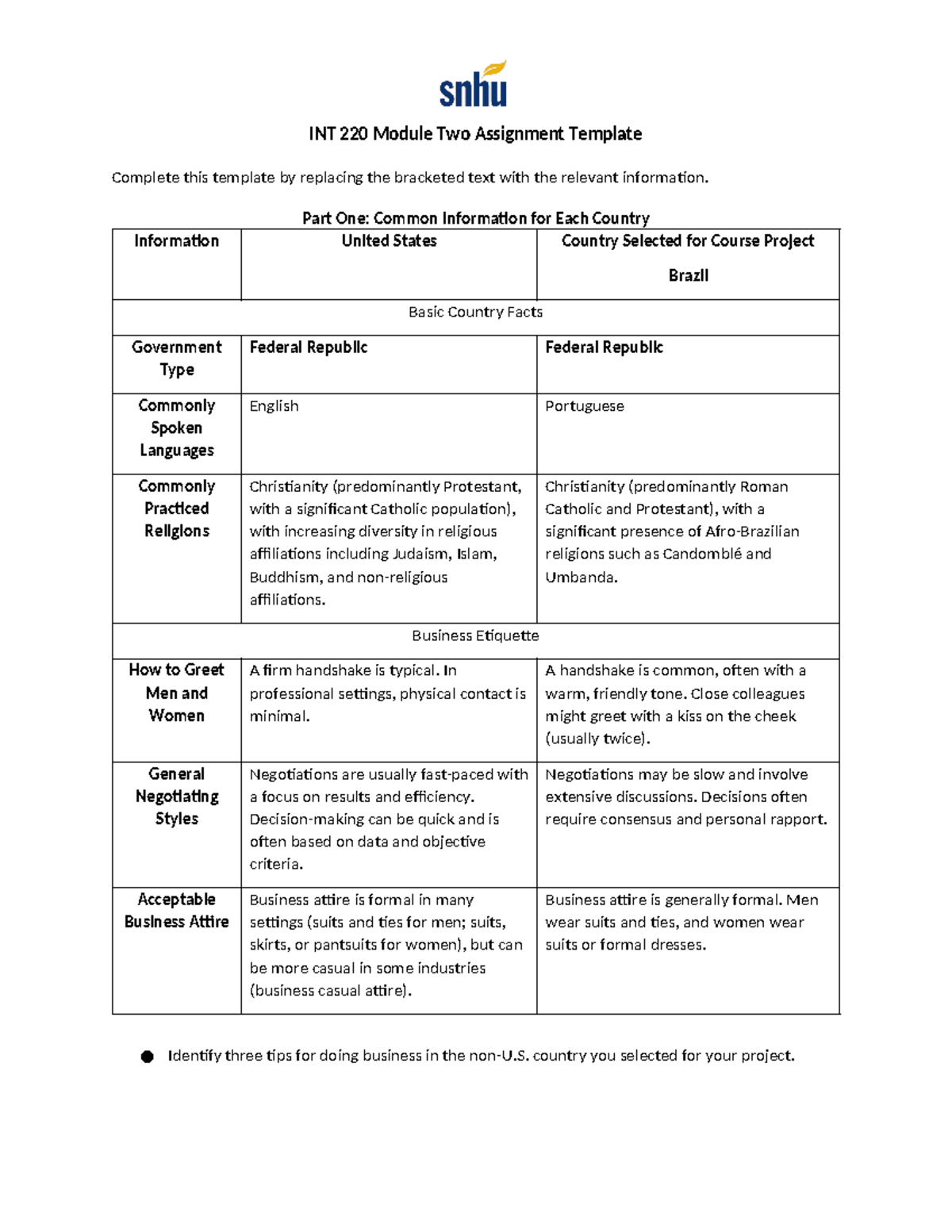Copy Of Int 220 Module Two Assignment Template Int 220 Module Two Assignment Template Complete