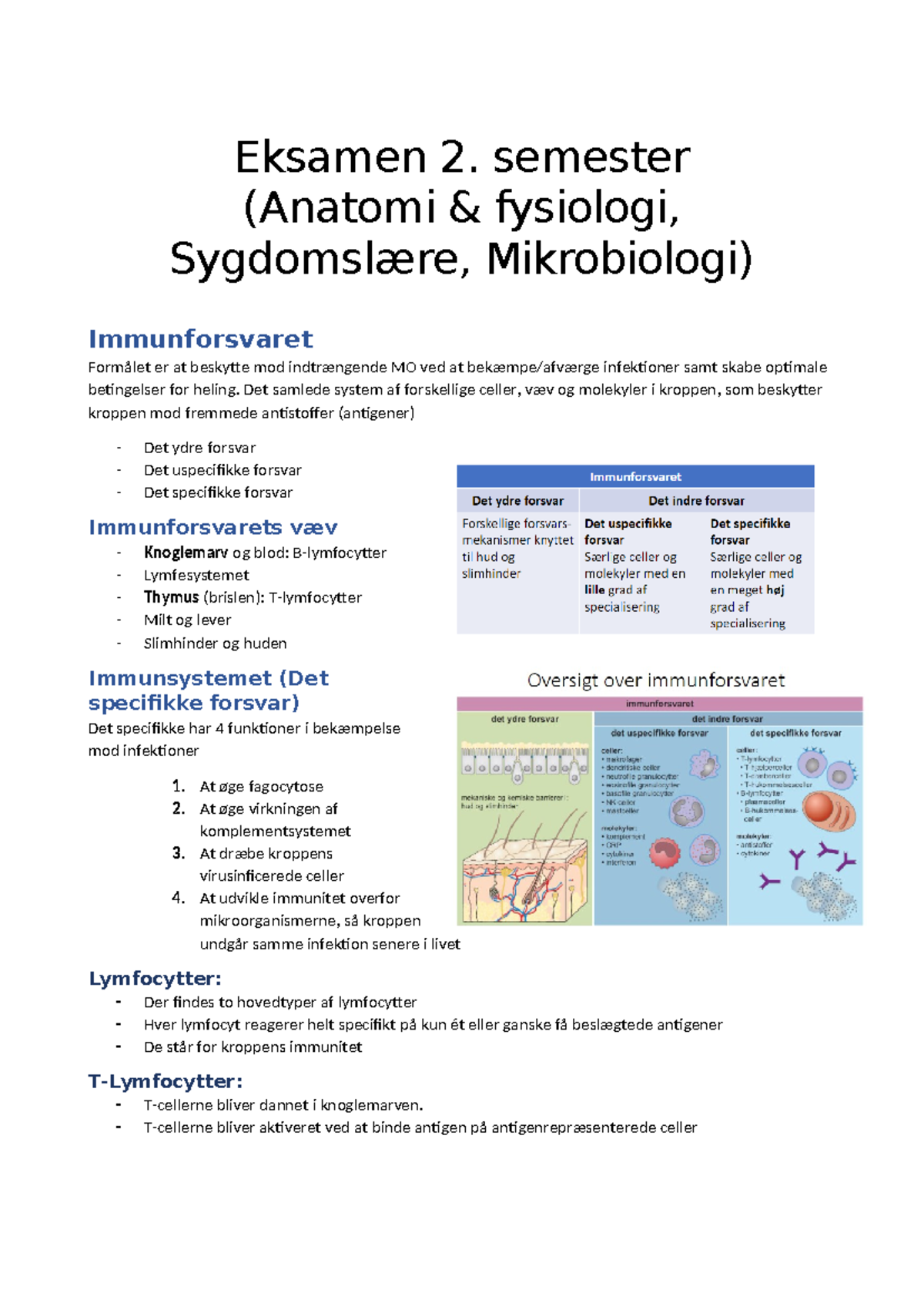 Eksamensforberedelse - Eksamen 2. semester (Anatomi & fysiologi, Sygdomslære, Mikrobiologi ...