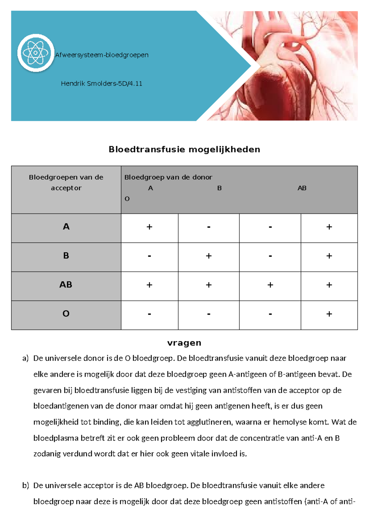 Afweersysteem-bloedgroepen - Bloedtransfusie mogelijkheden Bloedgroepen van de acceptor ...