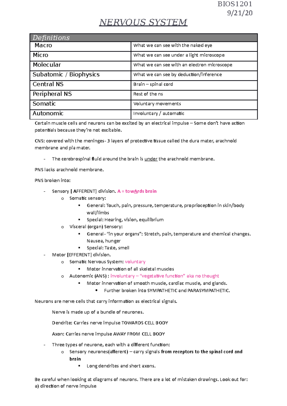 Introduction to the Central nervous system (CNS) and Peripheral nervous ...