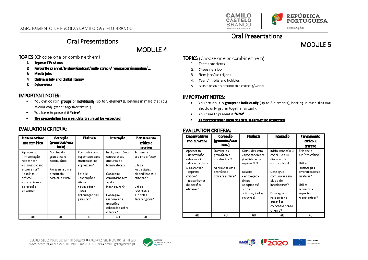 Oral presentations Topics - Oral Presentations MODULE 4 TOPICS (Choose one or combine them) 1 ...