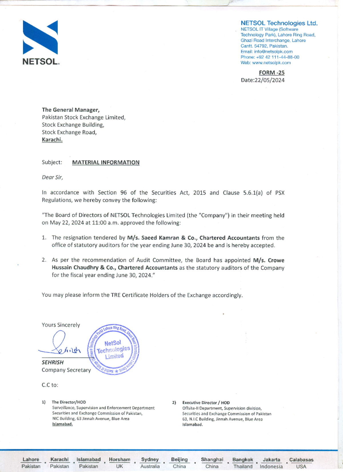 Netsol-1 - Economics of Pakistan - Studocu