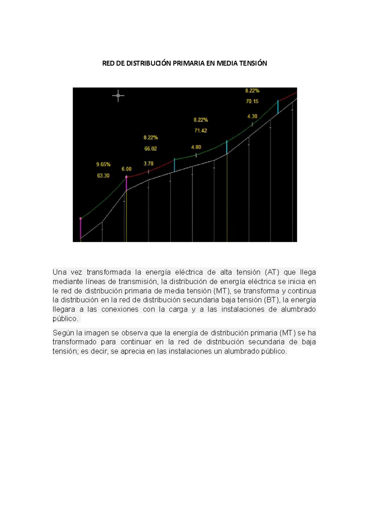S16.s1 – La ingeniería eléctrica, distribución - RED DE DISTRIBUCIÓN ...