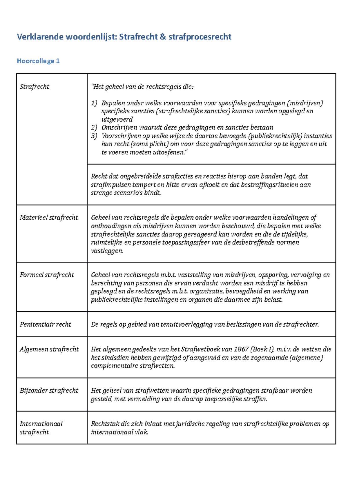 Verklarende-woordenlijst Jana - Verklarende woordenlijst: Strafrecht ...