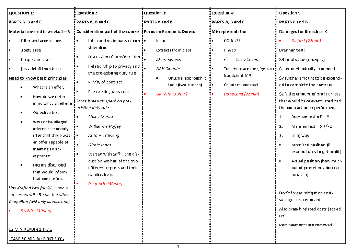 Cheat sheets laws211 end of year exam - QUESTION 1: PARTS A, B and C Material covered in weeks 1 ...