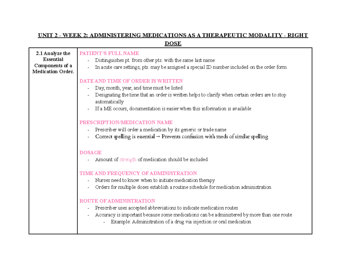 Week 2 Reading Notes Administering Medications As a Therapeutic ...