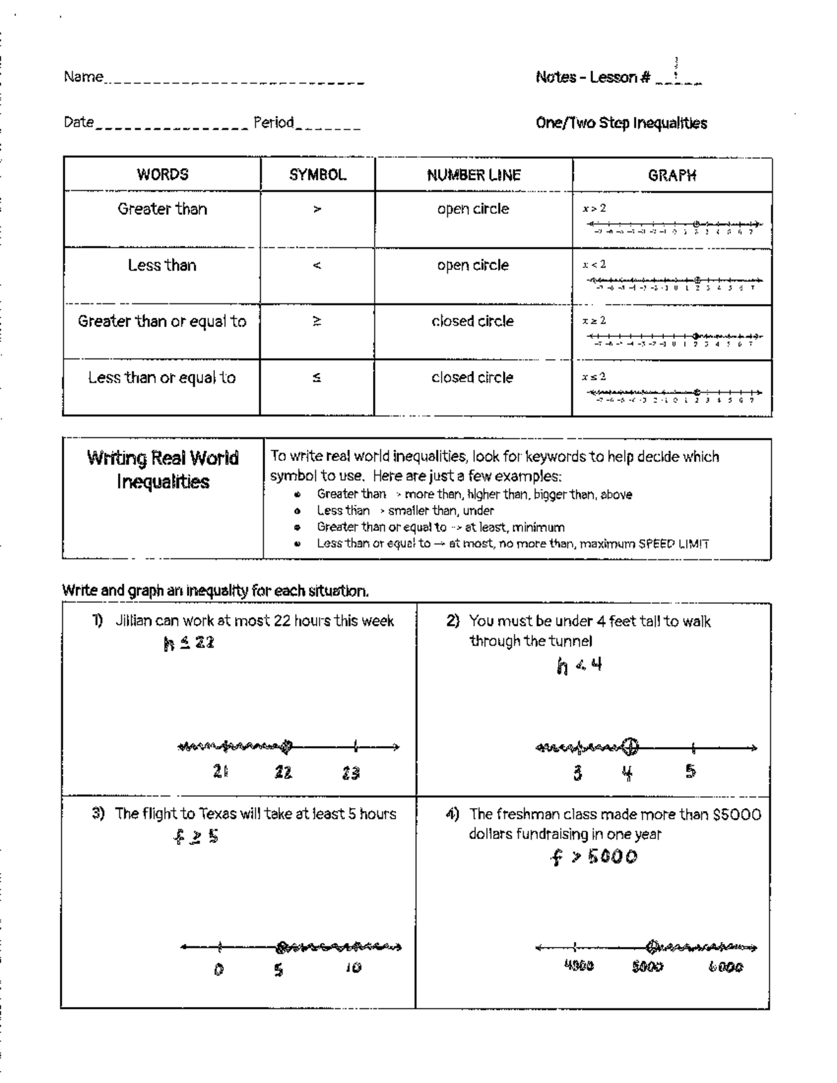 Unit 2 Completed Notes - Name Date Period Step Inequalities WORDS ...