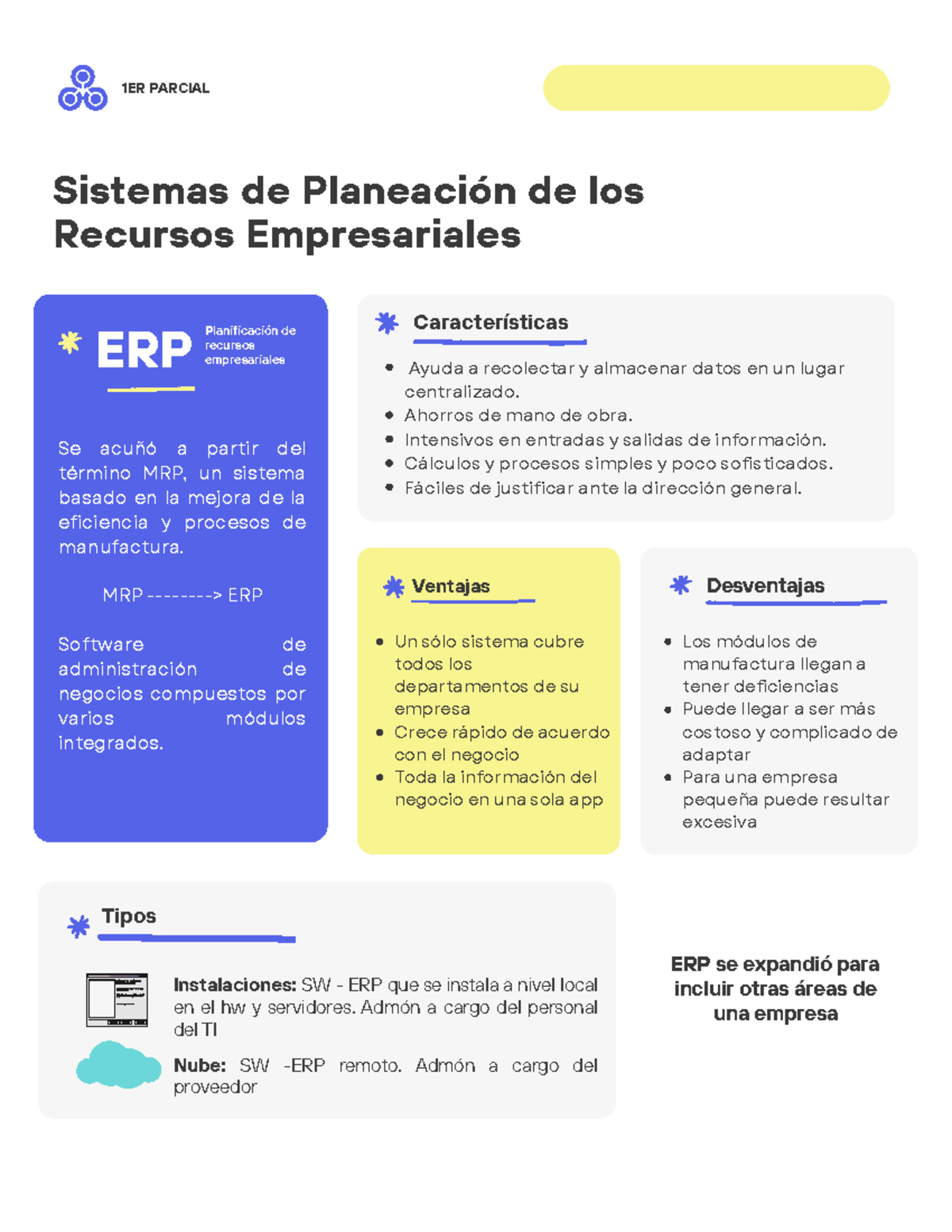 ERP - Definición de un ERP Características de un ERP Ventajas y ...