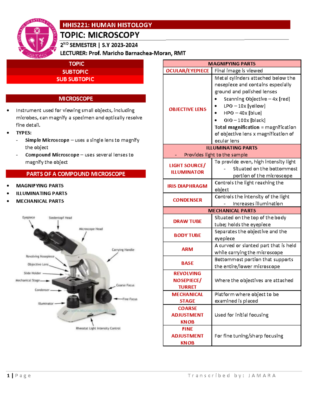 Prelims-Histo - REV - TOPIC SUBTOPIC SUB SUBTOPIC MICROSCOPE Instrument ...