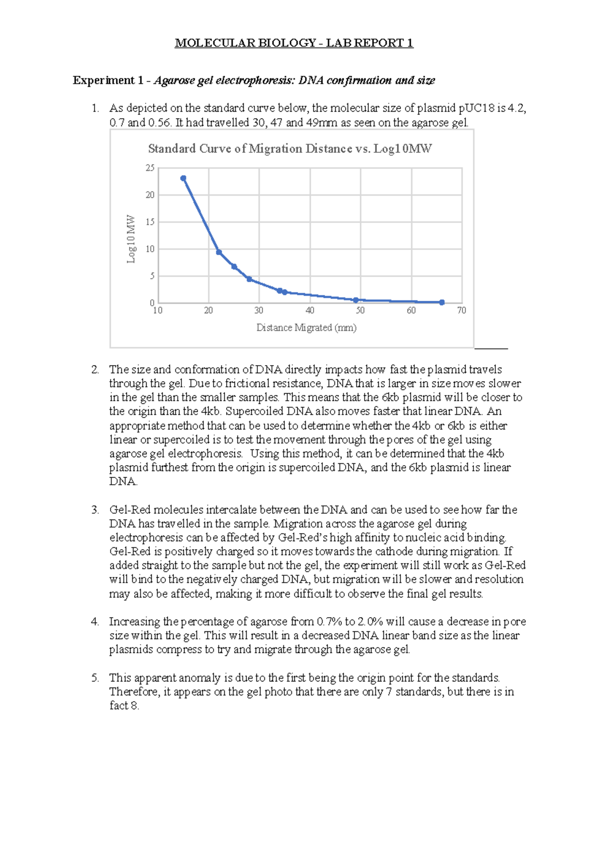 Lab report 1 molecular biology - MOLECULAR BIOLOGY - LAB REPORT 1 ...
