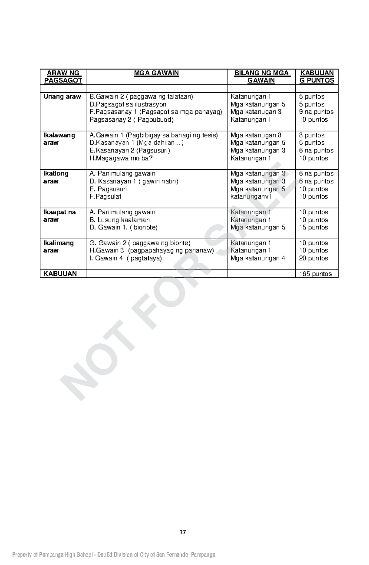 Grade 12 - STEM- Filipino SA Piling Larang 12F- WEEK 3 - 37 ARAW NG ...