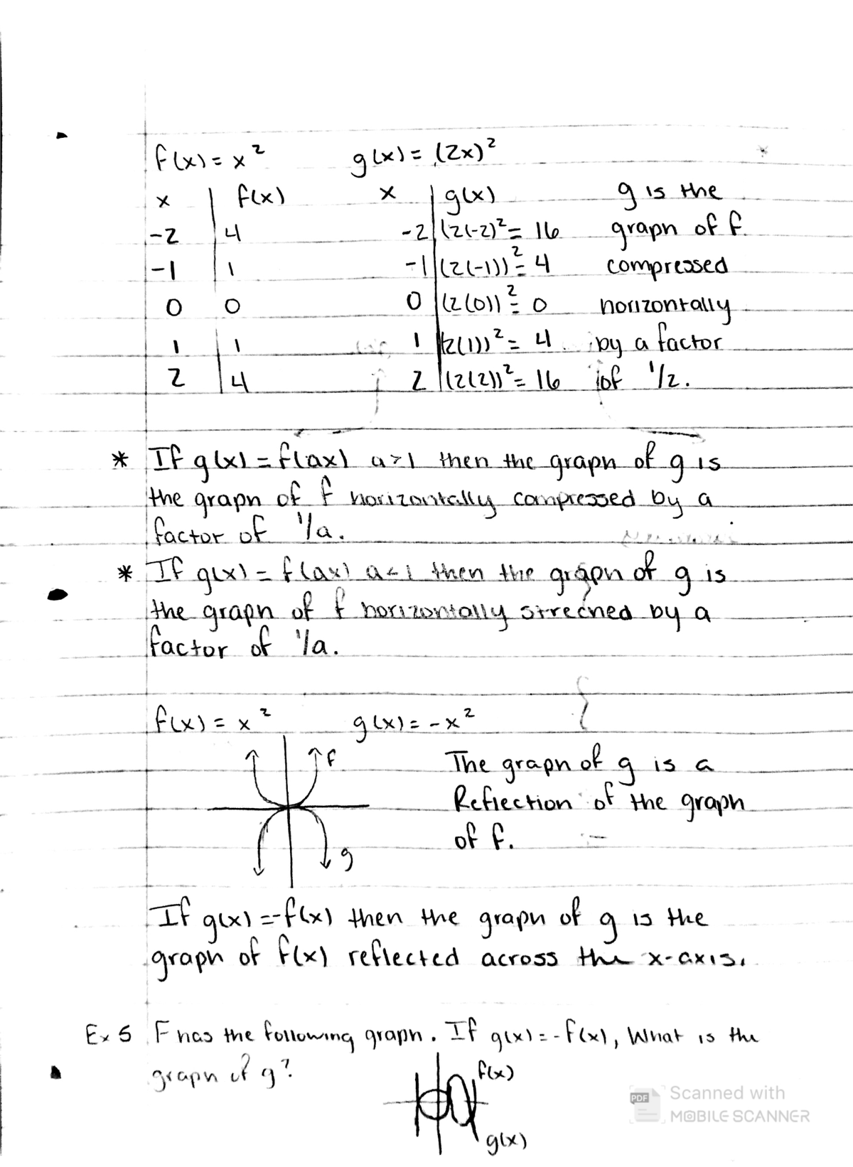 10.4 Transformations of Functions page 3 - MATH 1319 - Studocu