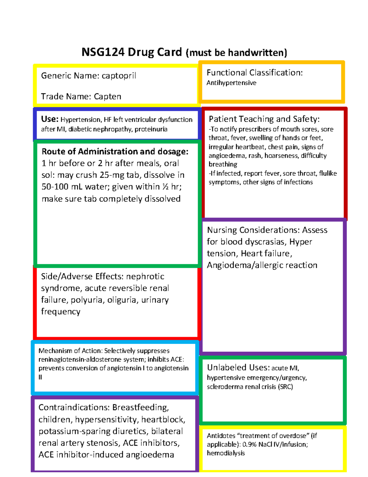 Wk9 - pharmacology drug card - Patient Teaching and Safety: -To notify ...
