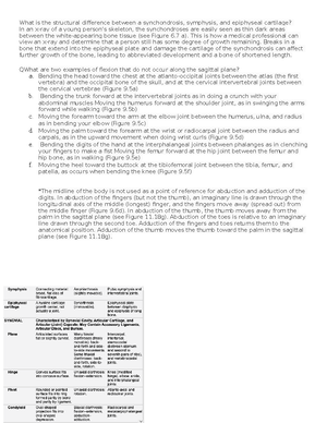 BIO 169 Endocrine Escience Lab Answers - PRE-LAB QUESTIONS What is the ...