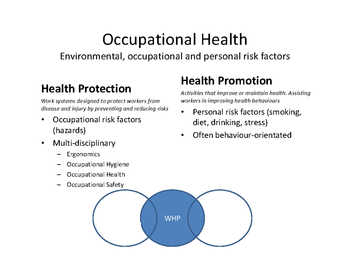Occupational health - Assisting workers in improving health behaviours ...