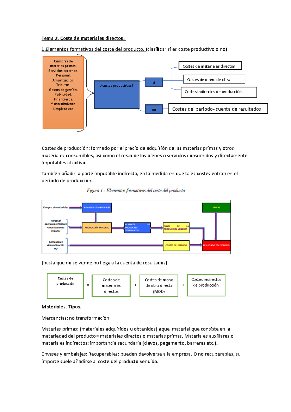 Tema 2 contabilidad de costes - Tema 2. Coste de materiales directos. 1 ...