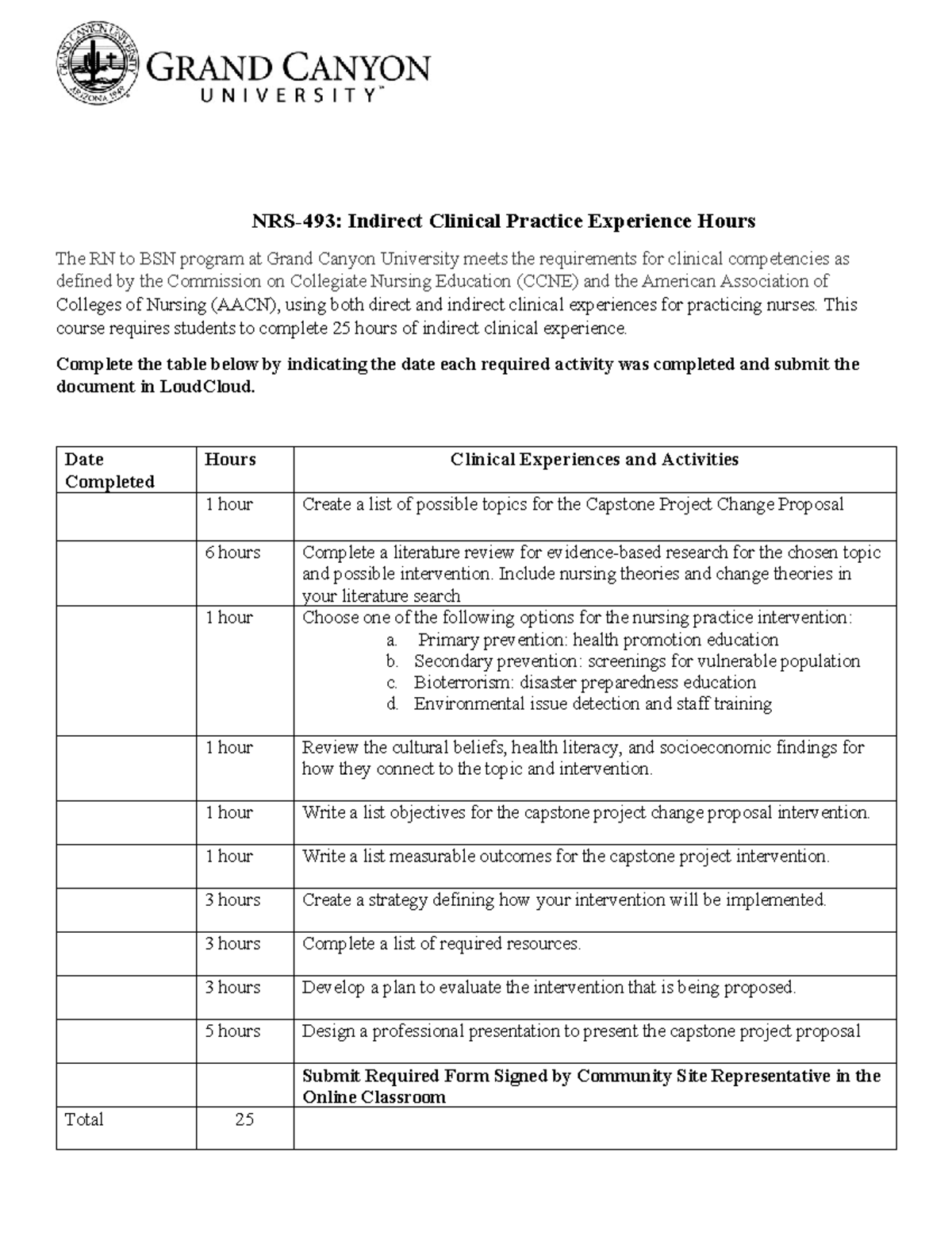 Indirect Log - NRS-493: Indirect Clinical Practice Experience Hours The ...