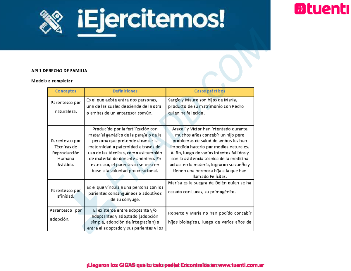 API 1 DEREC HO DE FAMILIA - Warning: TT: undefined function: 32 Warning: TT: undefined function ...