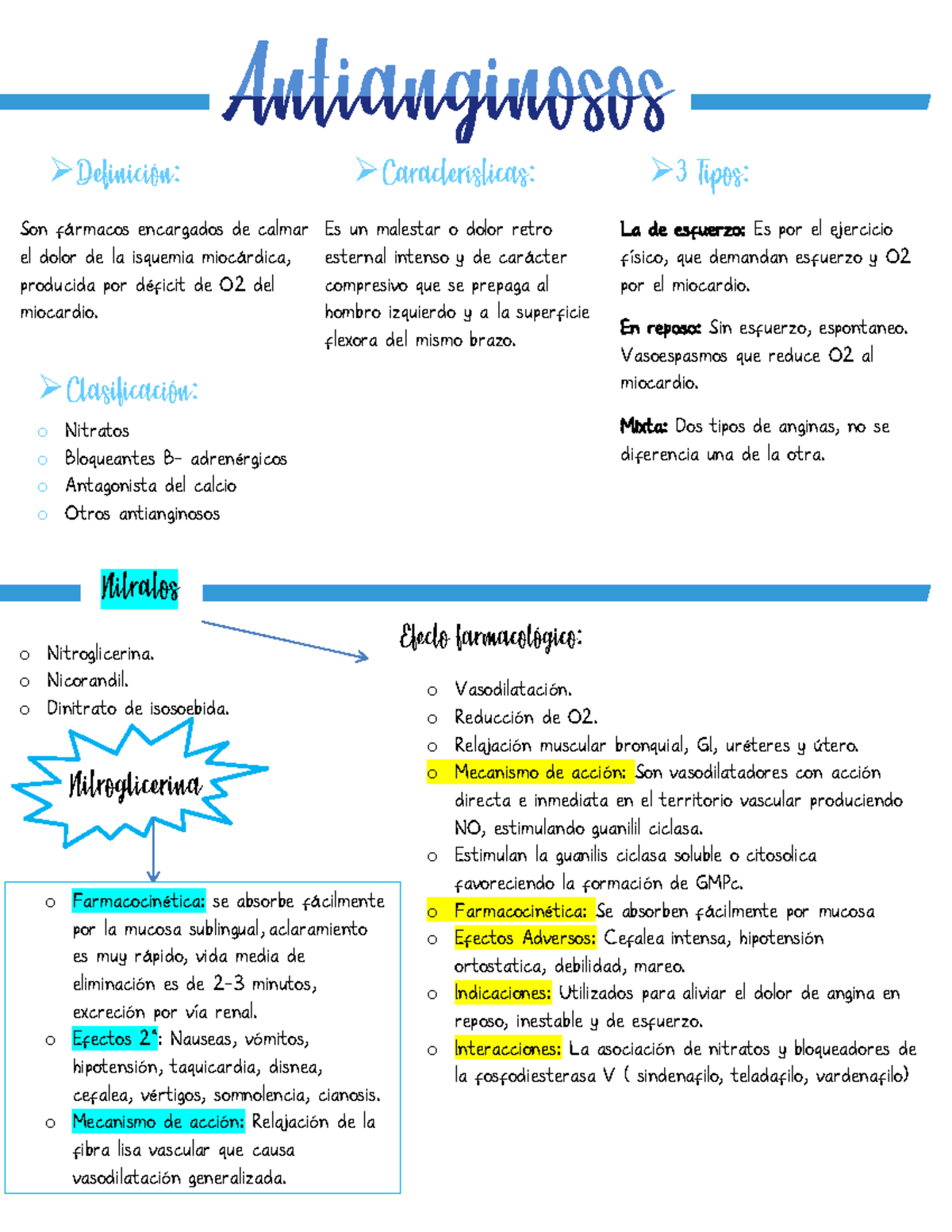Farmacologia antianginosos - : Son fármacos encargados de calmar el ...