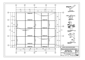 Canal Rectangular - HIDRAULICA - ing civil - Tirante normal (y): Area ...