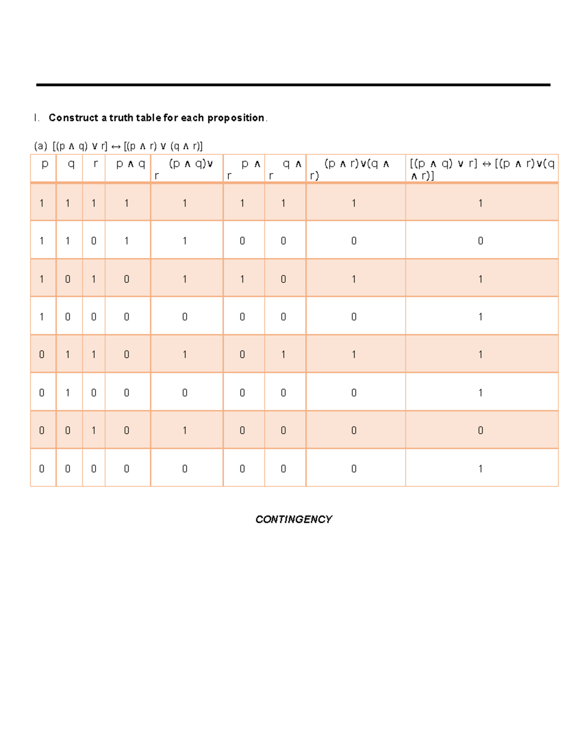 Truth Tables FOR Propositions - Mathematics in the Modern World - PUP ...