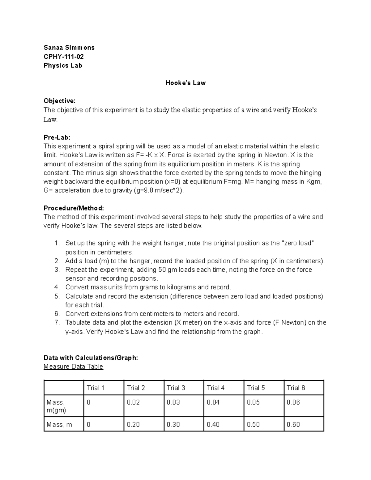 Law of the hookes - Sanaa Simmons CPHY-111- Physics Lab Hooke’s Law ...