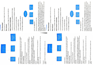 EAPP Q2 Module-3 - Grade: adc - English for Academic and Professional ...