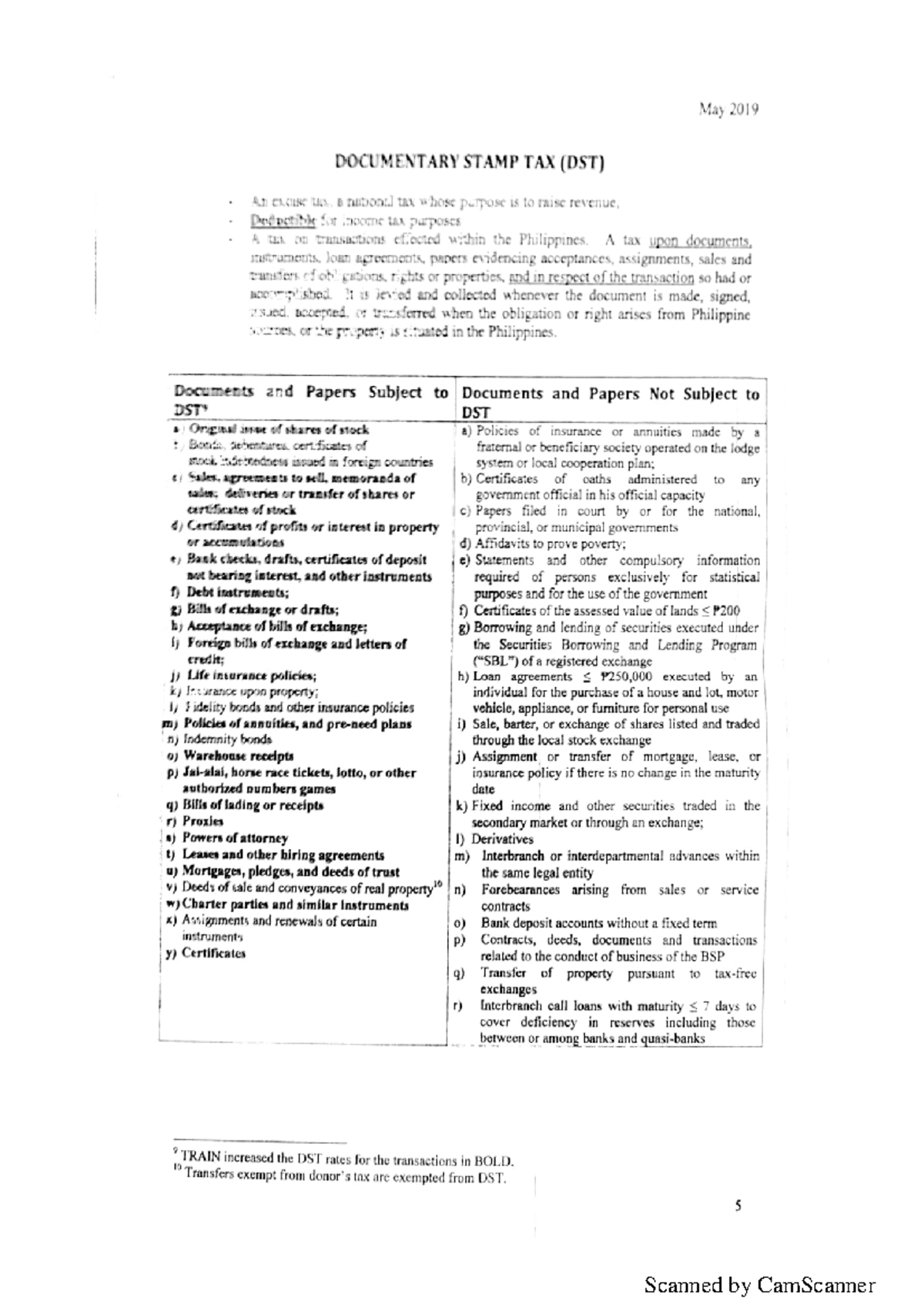 Documentary Stamp Tax - Taxation - Accountancy - Scanned by CamScanner ...