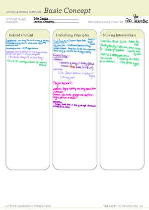 Drip factors practice nsg 115 - NSG 211 - Studocu