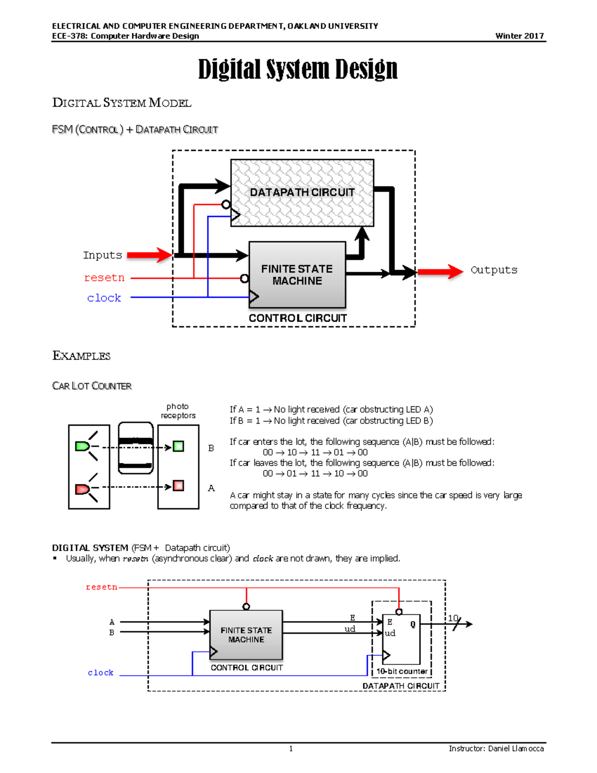 Digital System Design in Electrical and Computer Engineering - Studocu