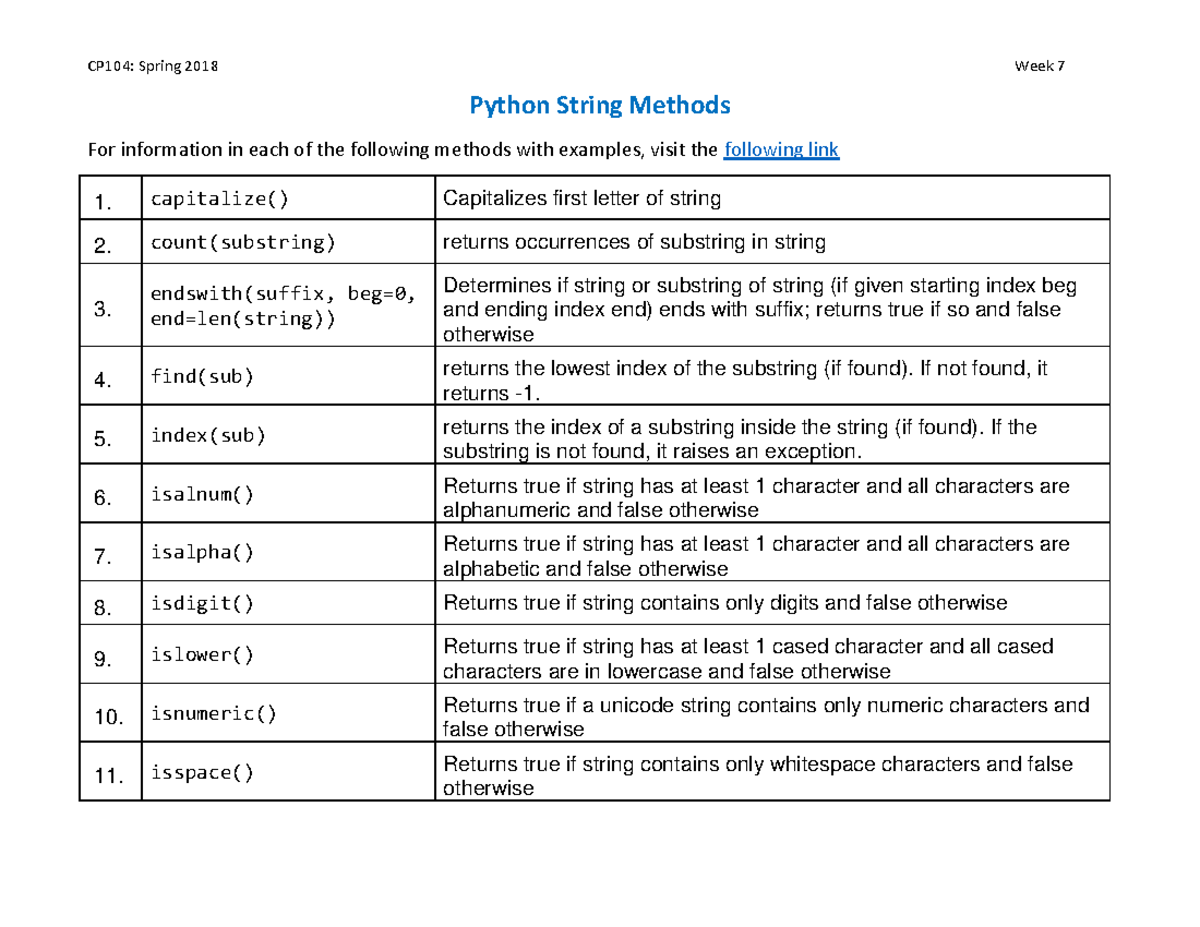 Python String Methods Cp104 Spring 2018 Week 7 Python String Methods 4884