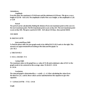 Dobutamine- circulatory system - MAT 5932 - Medication Work-Up Template ...