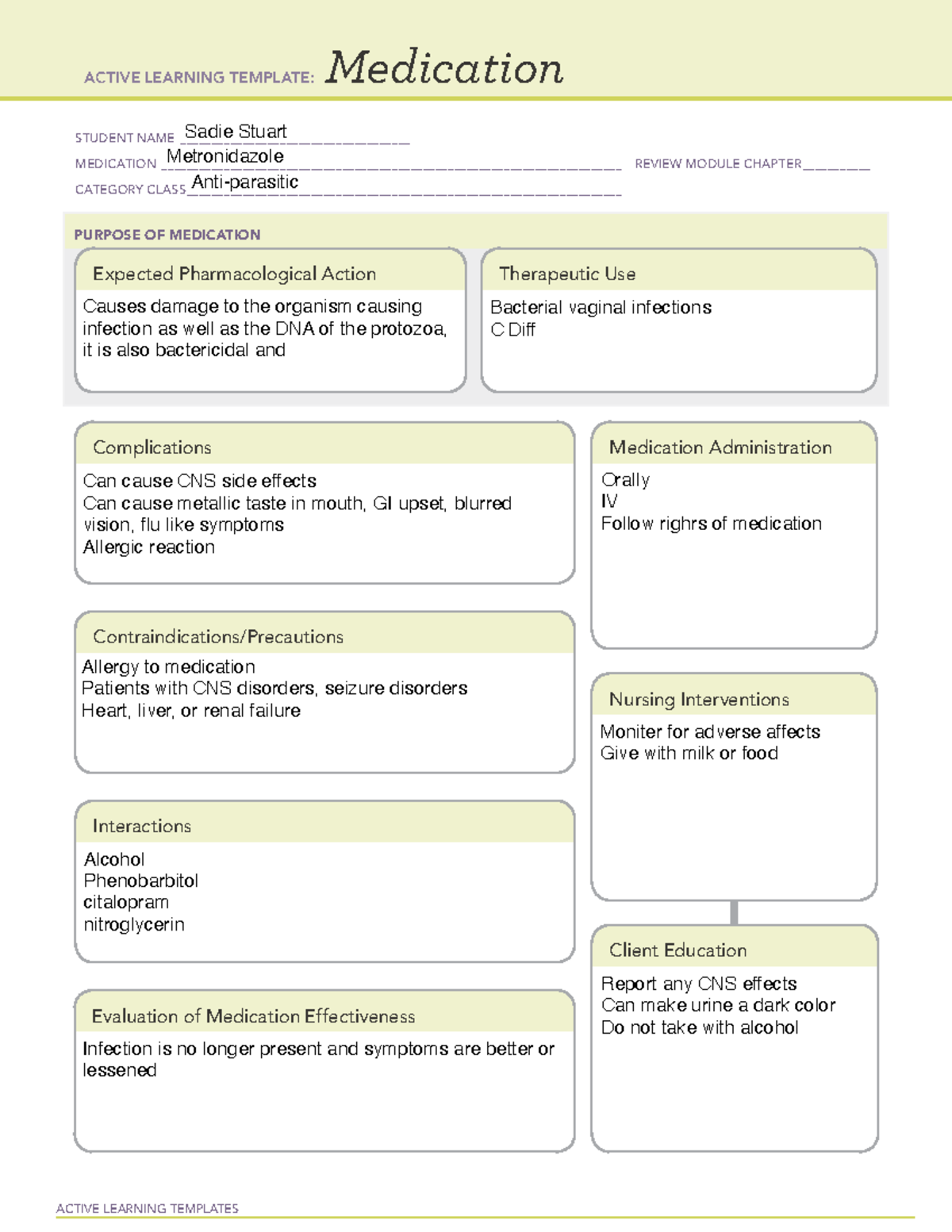 Medication Metronidozole - ACTIVE LEARNING TEMPLATES Medication STUDENT ...