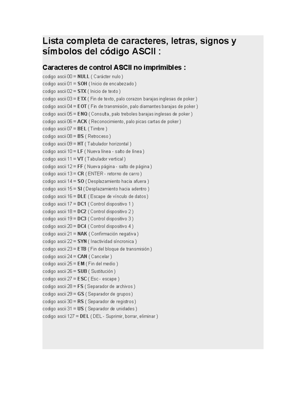 Comandos Teclado - Lista completa de caracteres, letras, signos y ...