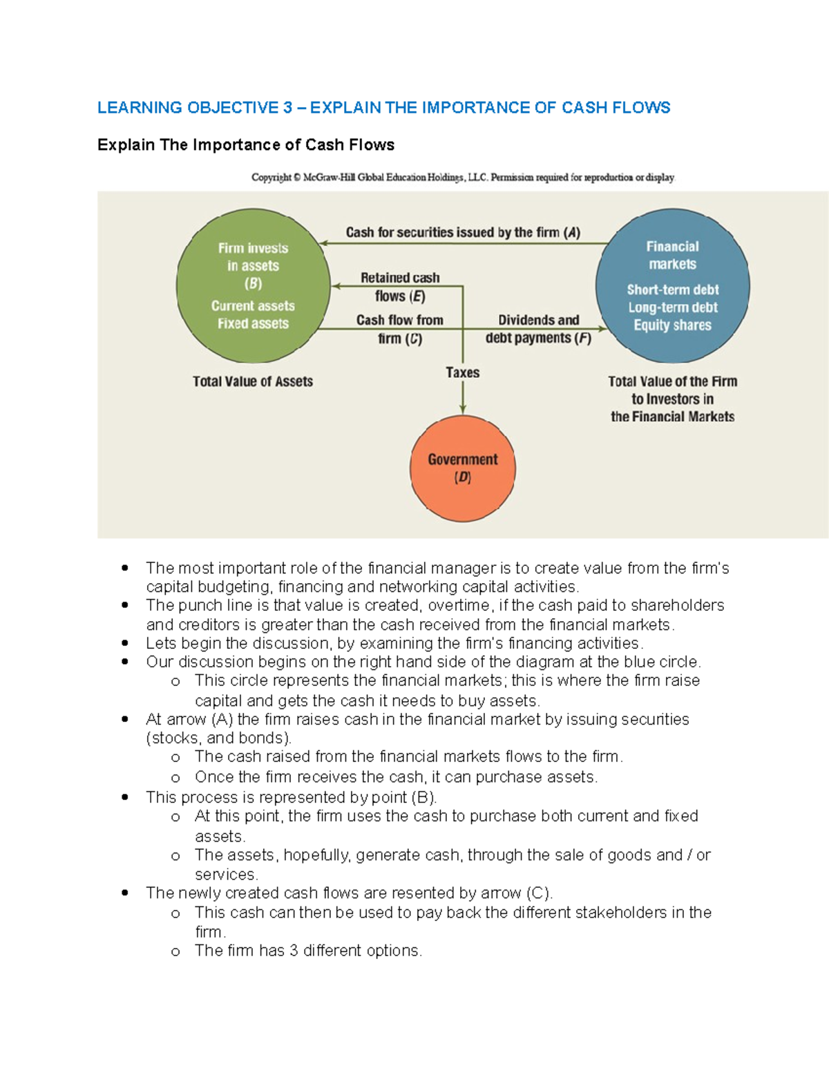 Learning Objective 3 and 4 - LEARNING OBJECTIVE 3 – EXPLAIN THE ...