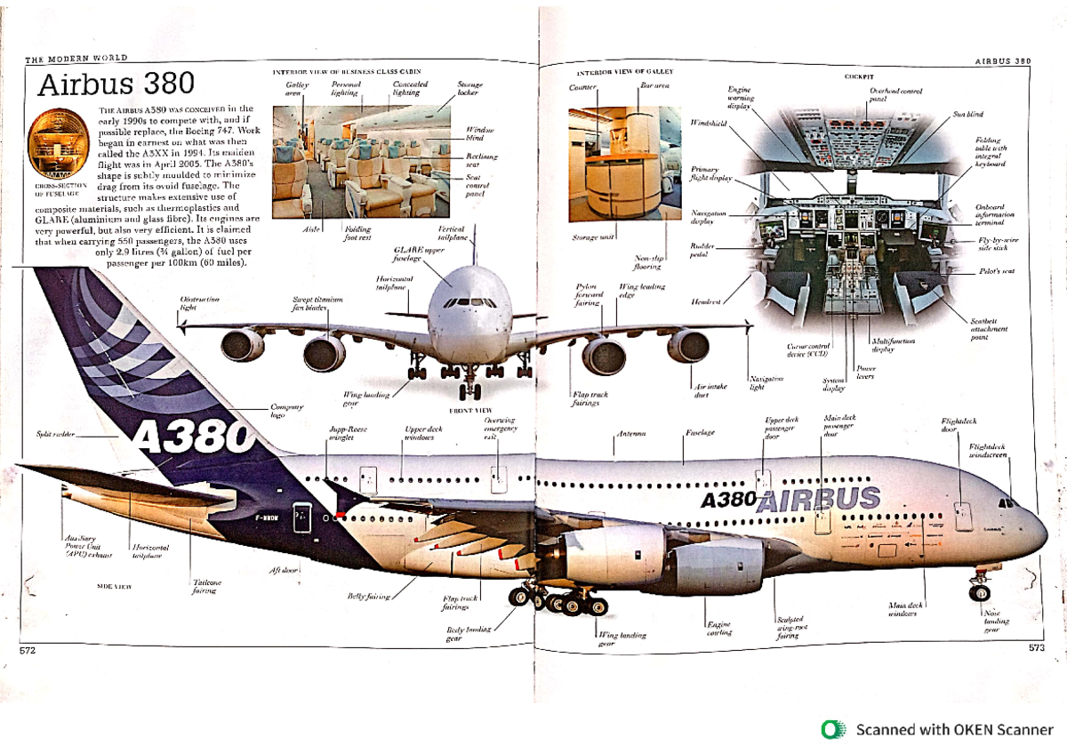 Airbus 380 - It's study material - Bsc. Computer science - Studocu