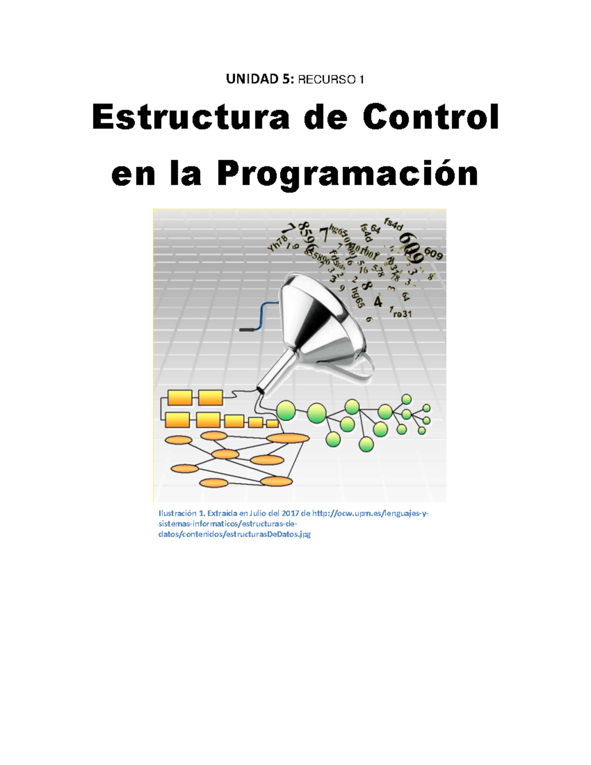 Recurso 1 Estructura de Control en la programación - UNIDAD 5: RECURSO ...